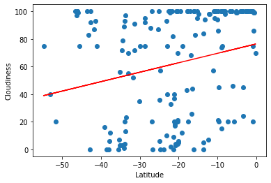 GitHub - SBrindley/python-api-challenge: Week 6 Homework