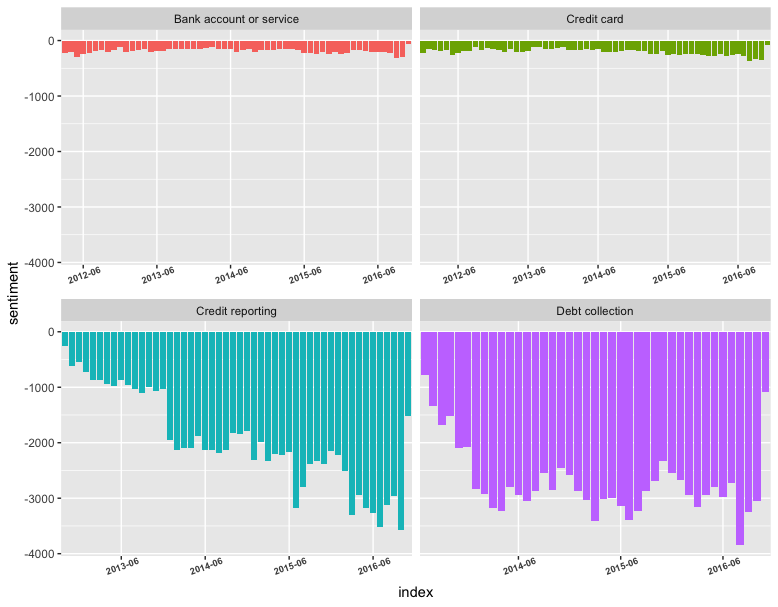 GitHub - kacpercebula/Project1