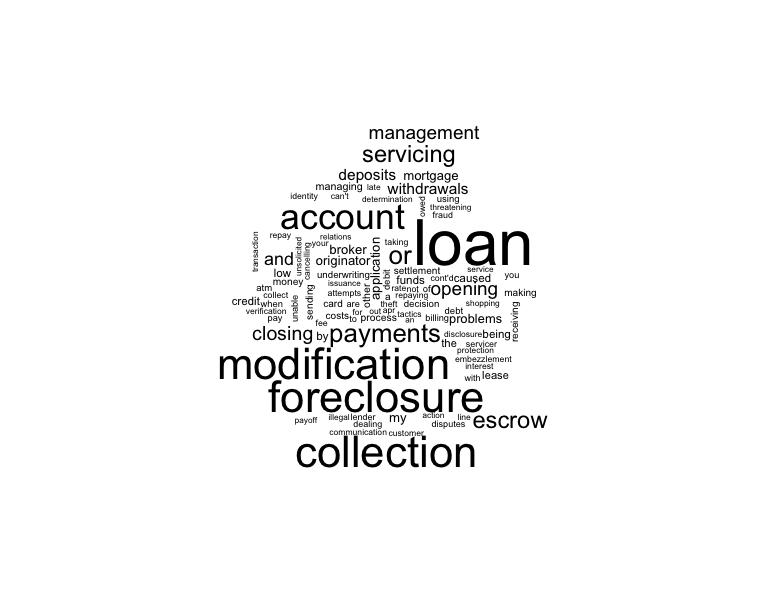 GitHub - kacpercebula/Project1