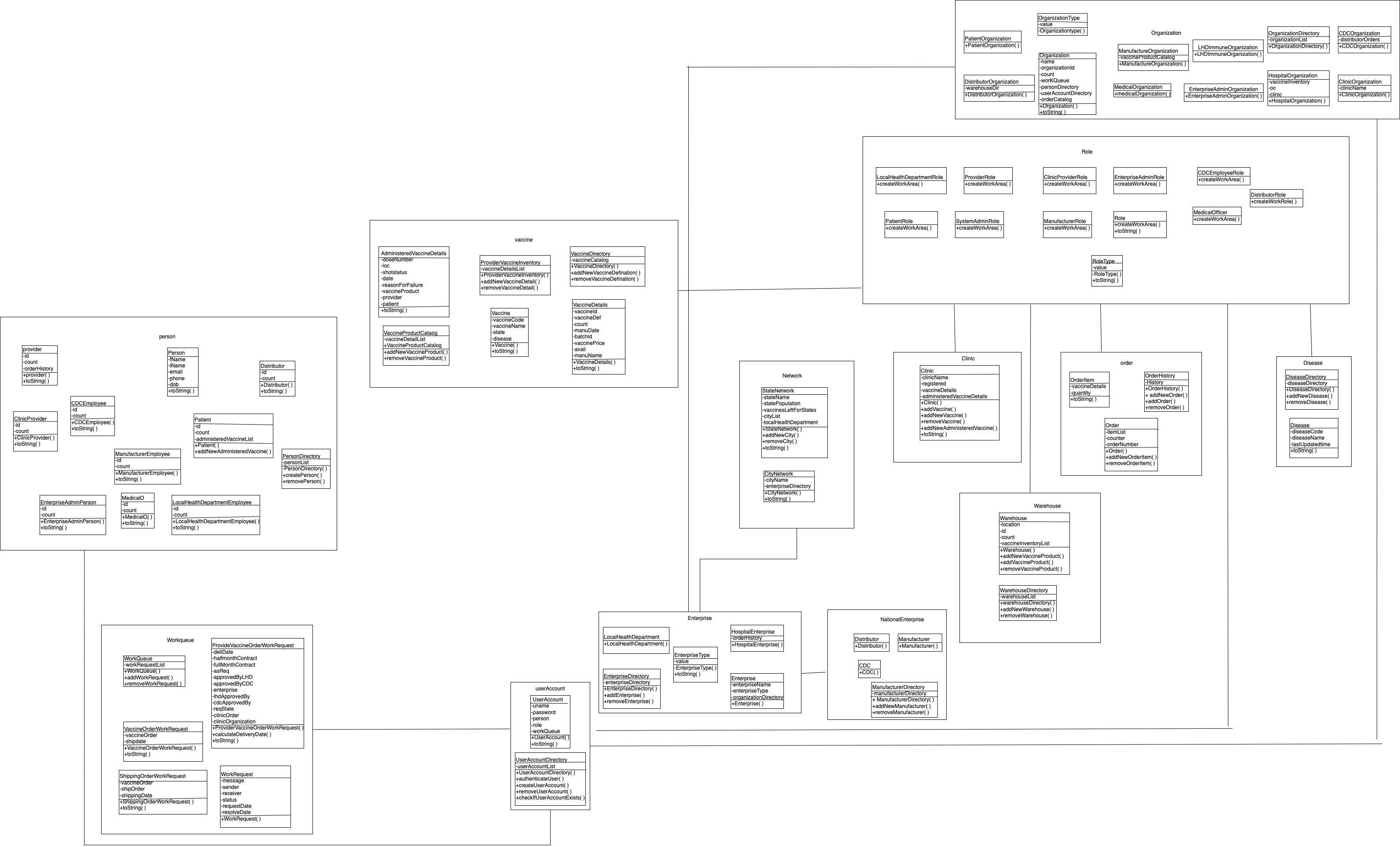 Github Darshit98 Drug Supply Chain System