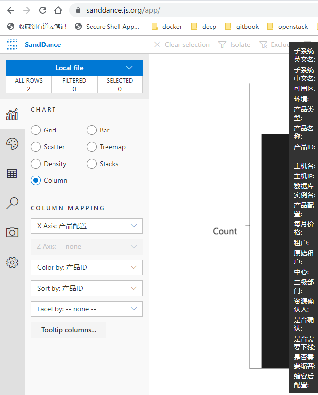 vs code can't show chinese · Issue #127 · microsoft/SandDance · GitHub