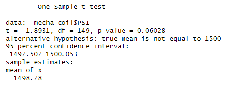 GitHub - ahorneman/MechaCar_Statistical_Analysis