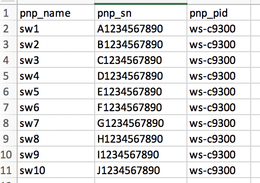 GitHub - CiscoSE/dnacenter-ansible: Please see these example playbooks to explore in https ...