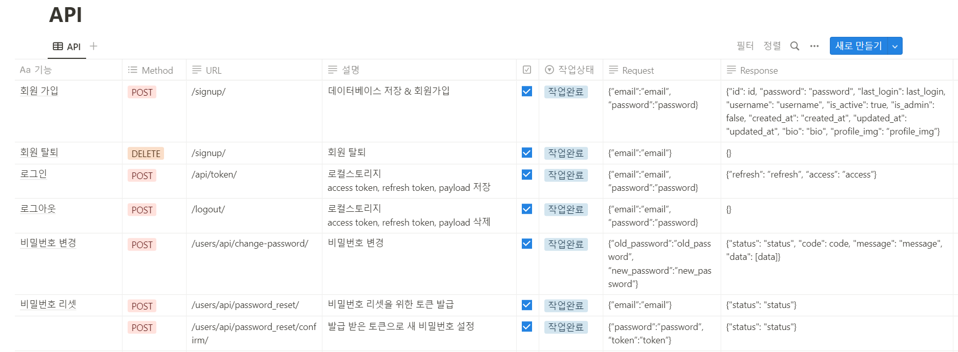 GitHub - A7-Lucky/OilPainting_Front