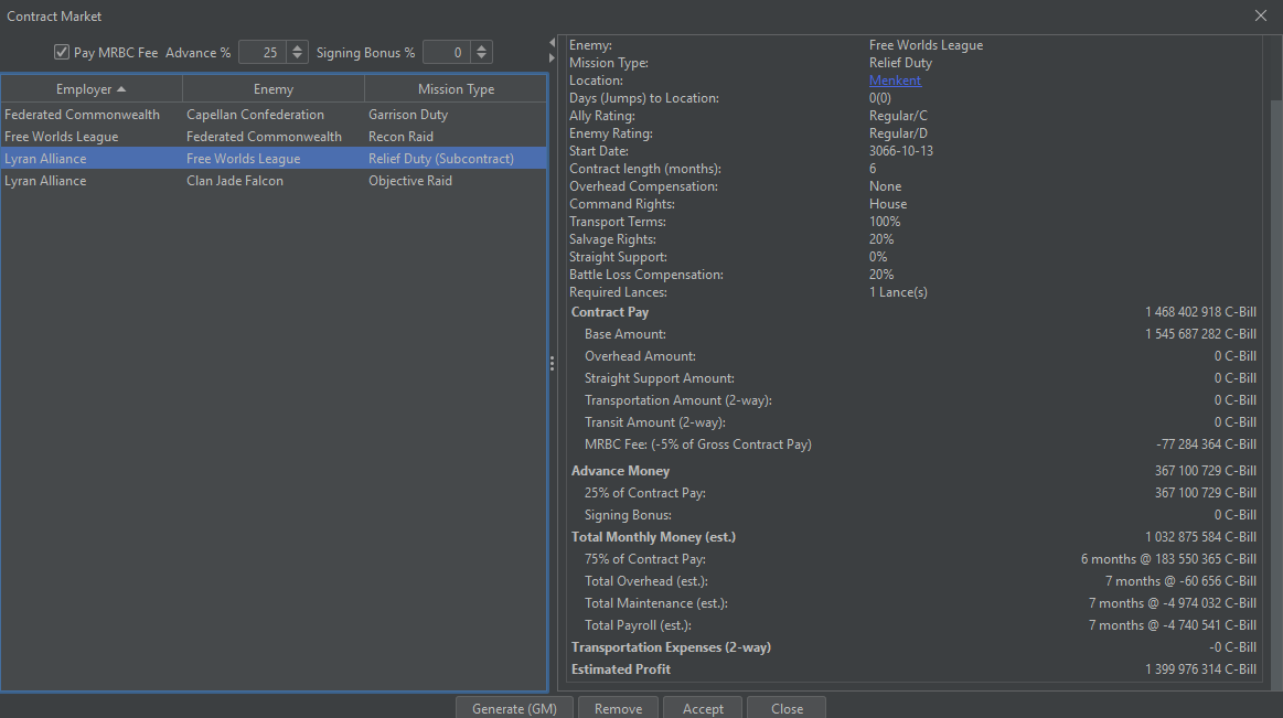 0.49.10 Very generous subcontract · Issue #3484 · MegaMek/mekhq · GitHub