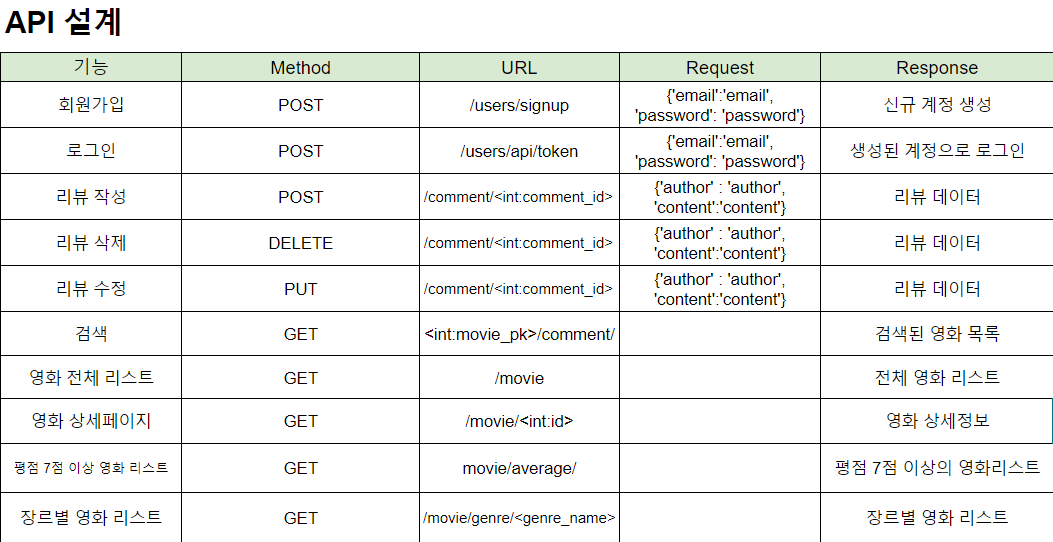 GitHub - MoonGyuBin/Neckslice