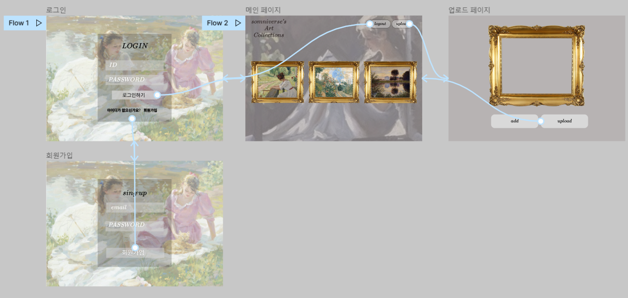 GitHub - timeiscoal/project-back-end: project : back-end
