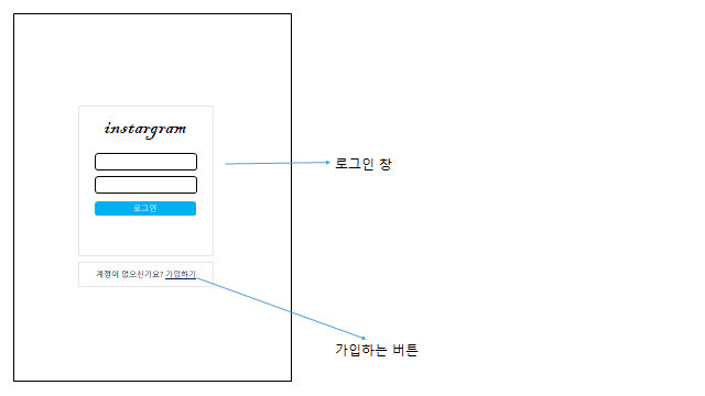 GitHub - lucius-hyeon/instargram_clone_coding_project