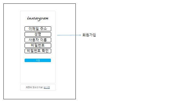 GitHub - lucius-hyeon/instargram_clone_coding_project