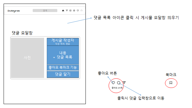 GitHub - lucius-hyeon/instargram_clone_coding_project