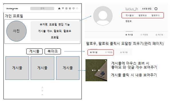 GitHub - lucius-hyeon/instargram_clone_coding_project
