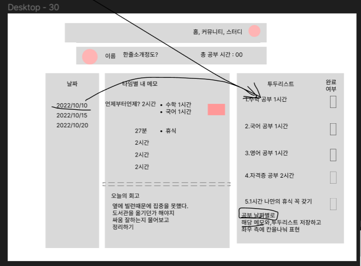 GitHub - tikitaka205/stady: Develop our stady app