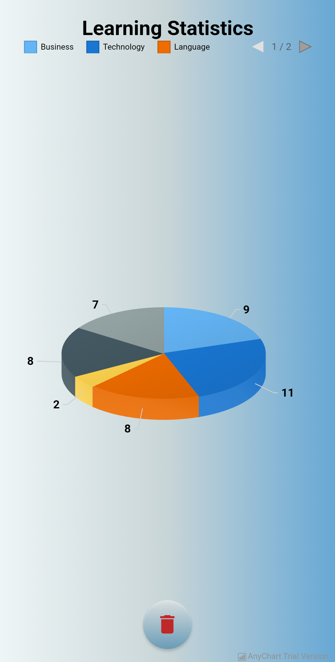 GitHub - SEEDS-learning-apps/learning-MobileApp