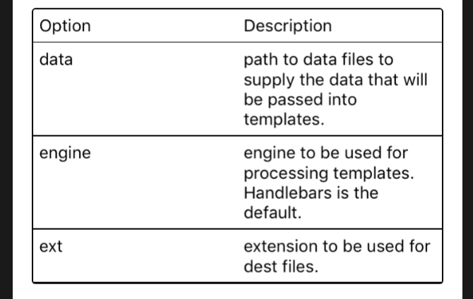 Right aligned tables not right aligning cell content · Issue #48 ... Right aligned tables not right aligning cell content · Issue #48 ...
