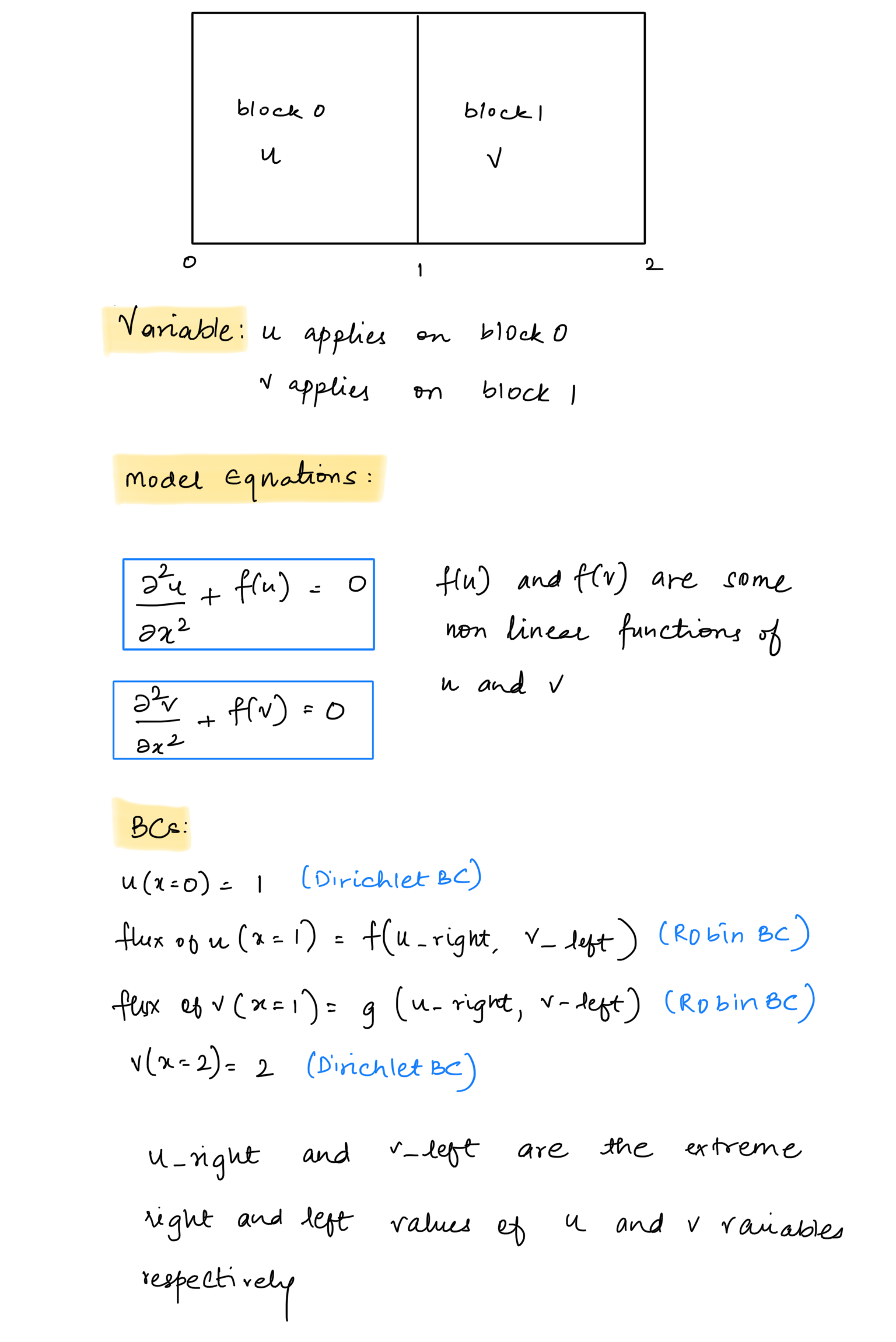 How to use one block's information and put in a different block's boundary condition with ...