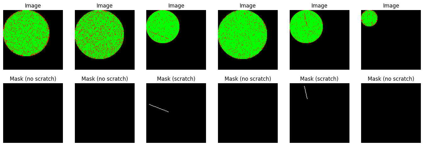 Github Yossi5004dies Wafers Scratch Detection Predict Whether A Given Die Belongs To Scratch