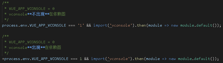 使用环境变量vueapp的一些问题 · Issue 4106 · Vuejsvue Cli · Github