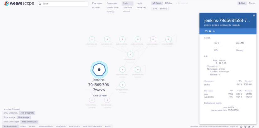 GitHub - omriv88/wave-scope-k8s