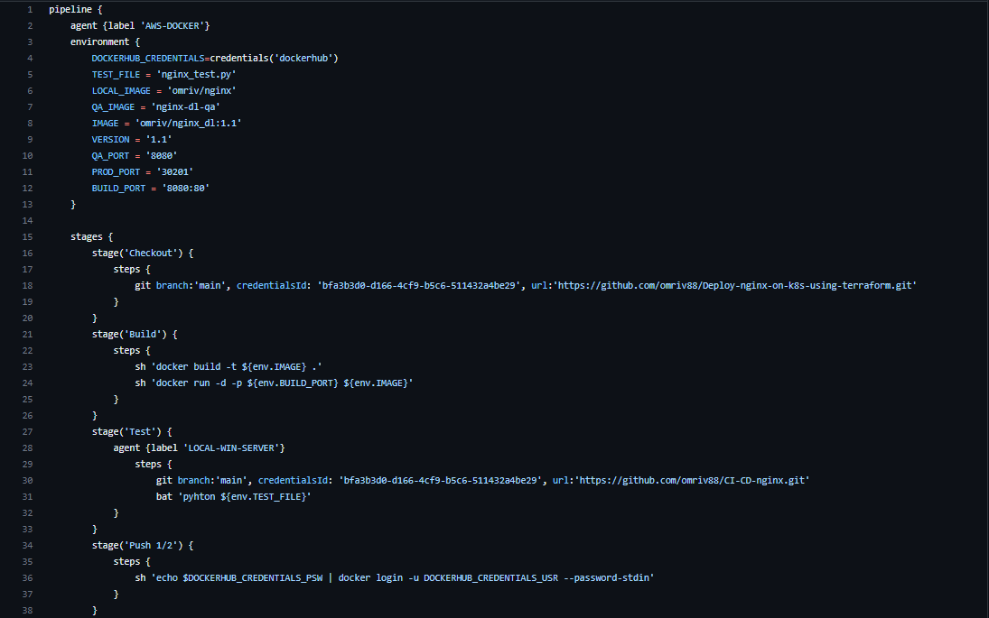 GitHub - omriv88/Devops-assignment-step-2-CI-CD: Create CI CD pipeline that does the following ...