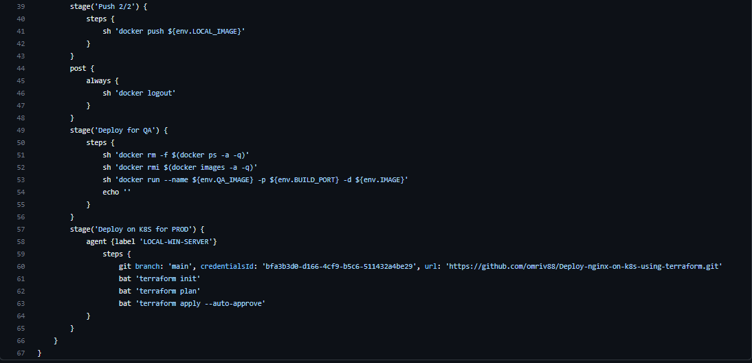 GitHub - omriv88/Devops-assignment-step-2-CI-CD: Create CI CD pipeline that does the following ...