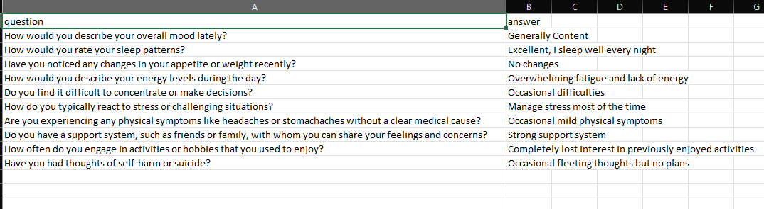 GitHub - DevanshAshar/Kernel-Krushers_TechnoThriveYash