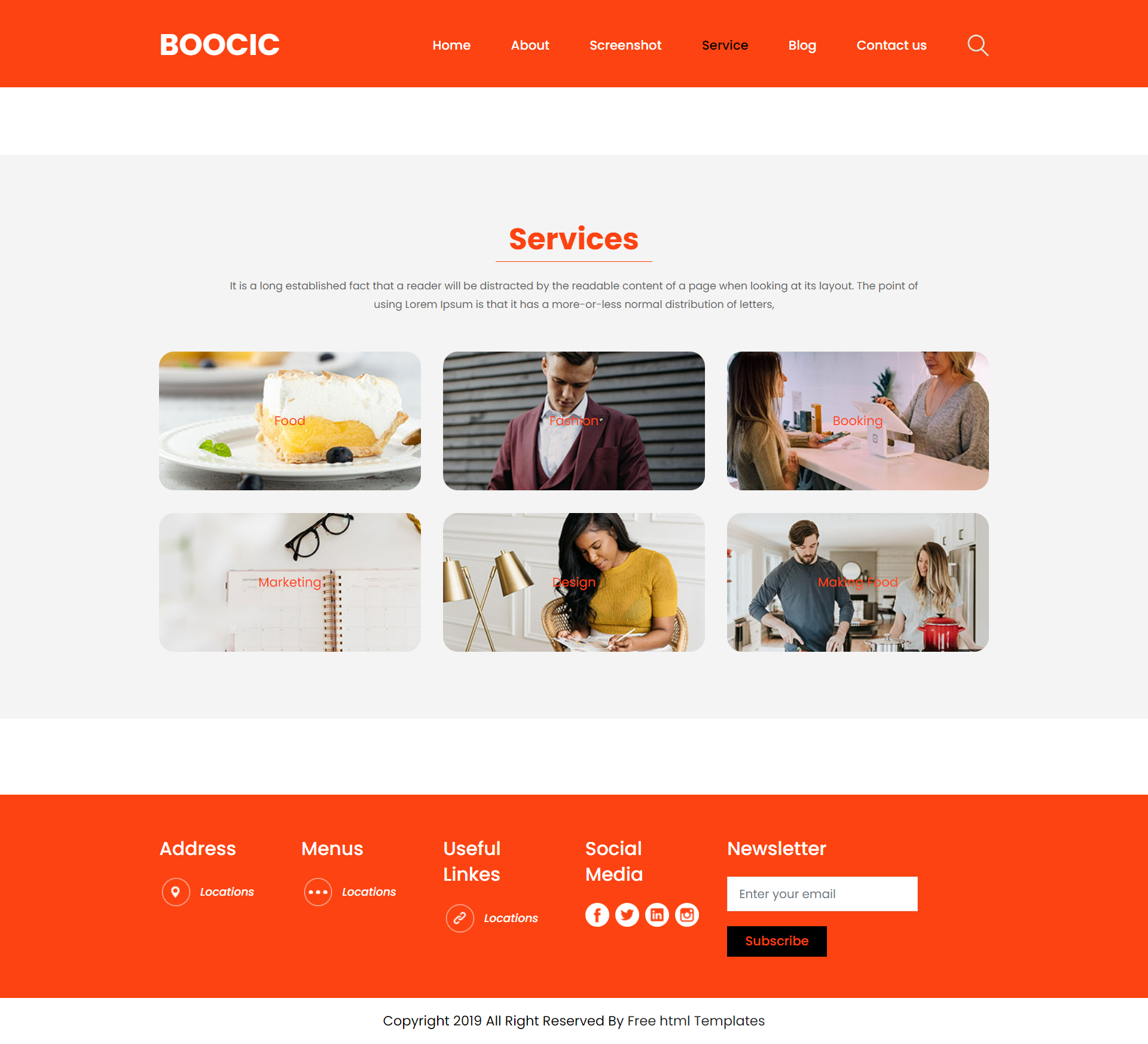 GitHub - aakashmalviya467/convert-single-page-into-multipage