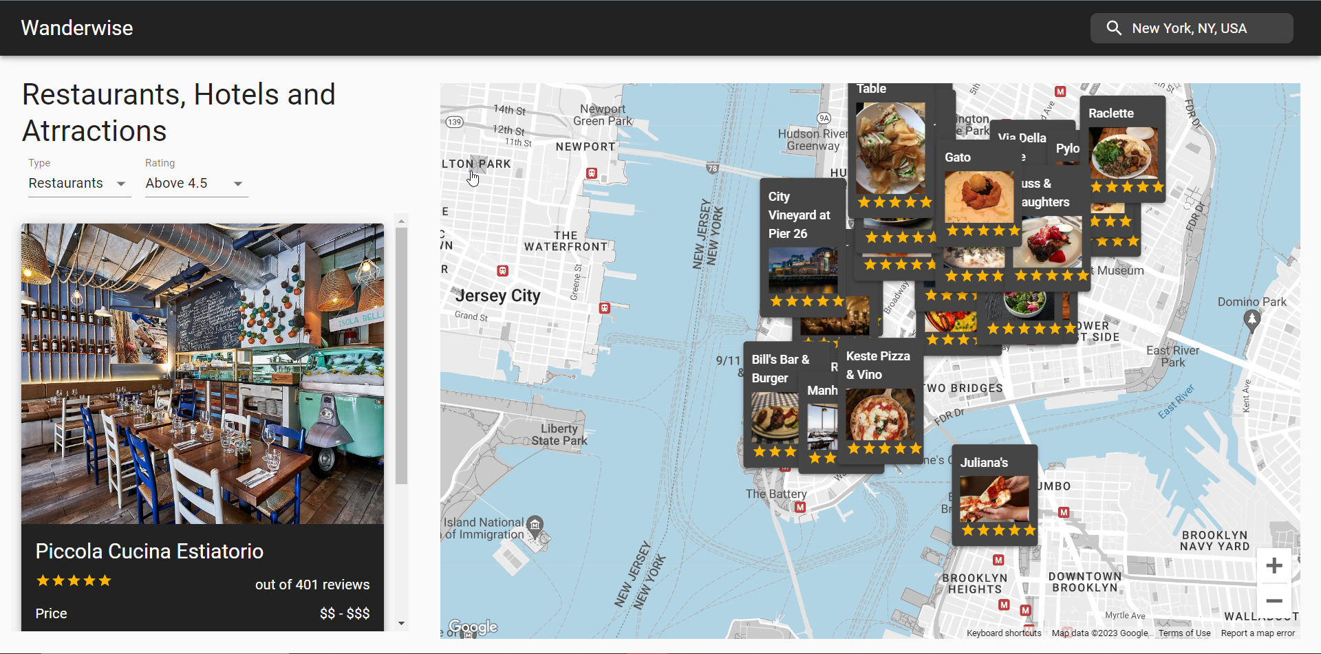 GitHub - rajatmaharathi/Wanderwise: Travel Advisor Website