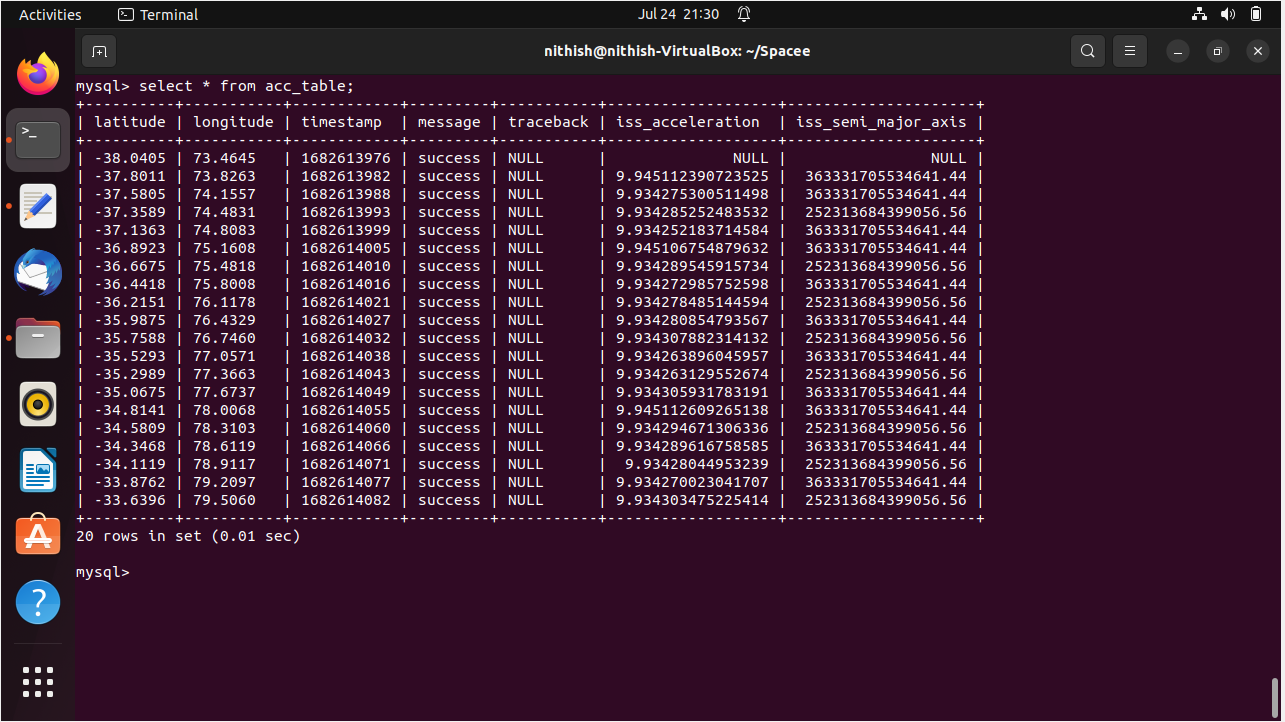 GitHub - Nithish-9/Real-Time-Tracking-of-International-Space-Station-using-NASA-Open-Notify-API-