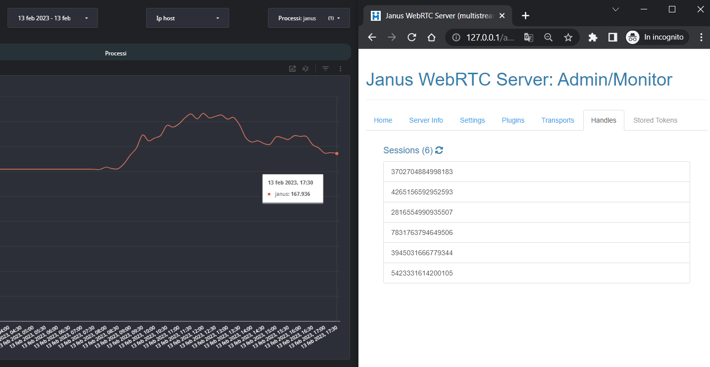 [1.x] memory usage growing without explain · Issue #3165 · meetecho/janus-gateway · GitHub