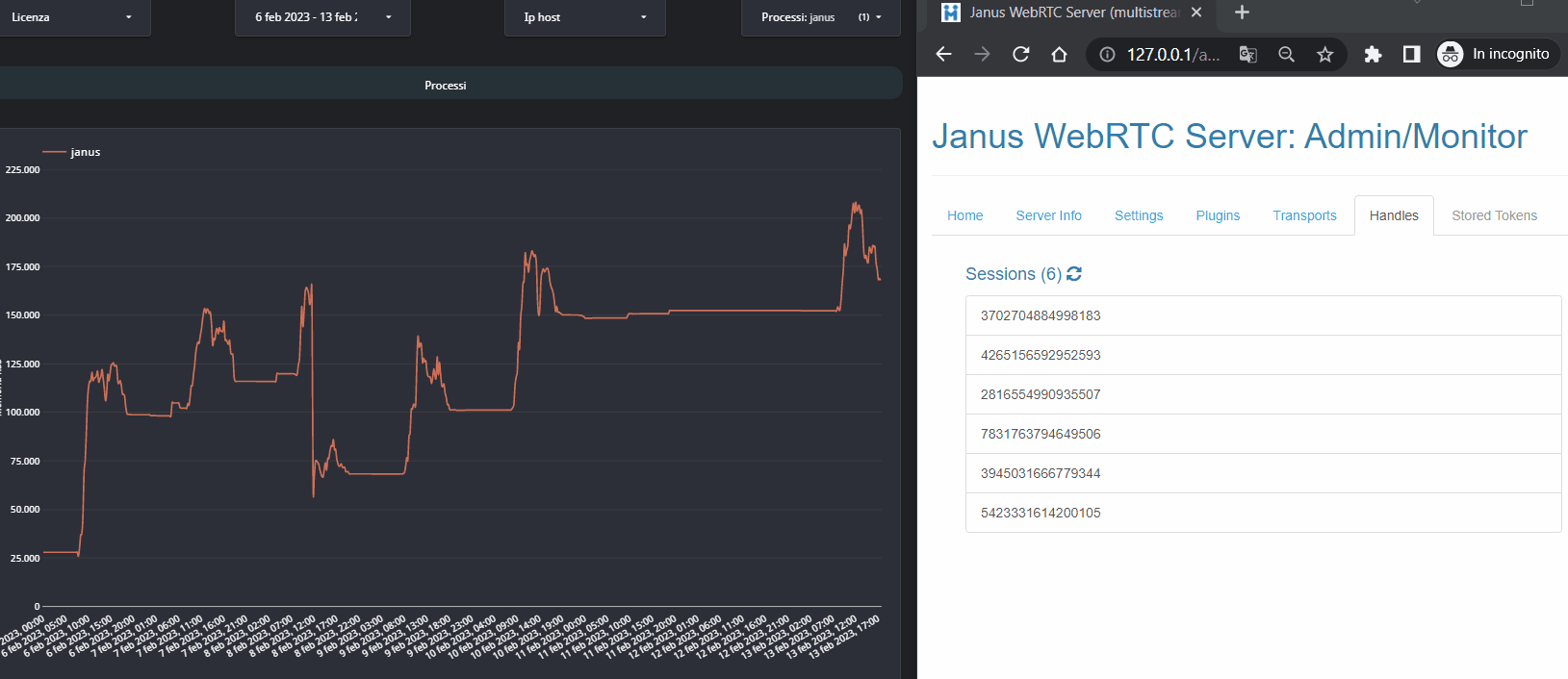 1x Memory Usage Growing Without Explain · Issue 3165 · Meetecho