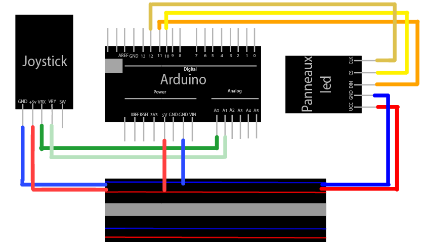 GitHub - Romain-Parisot/Snake-cpp