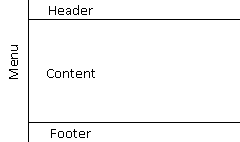 GitHub - Adriana-Meyer/Bootcamp_Desafio_ClinicaMedica: Desafio de projeto realizado para o ...