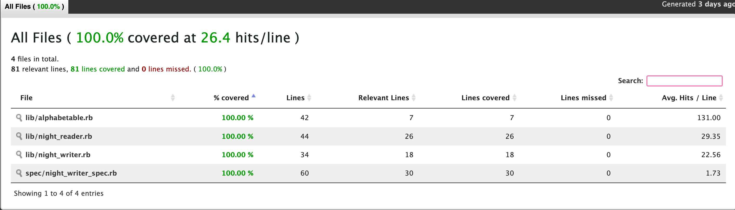 GitHub - Elle-M/night_writer
