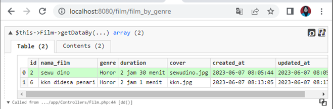 GitHub - dianafnioktavia23/pemrograman-framework_konfigurasi-database-pada-CI: konfigurasi ...