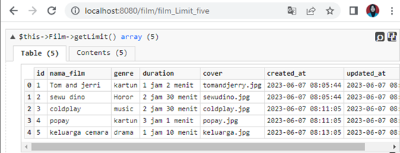 GitHub - dianafnioktavia23/pemrograman-framework_konfigurasi-database-pada-CI: konfigurasi ...