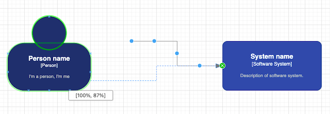 C4 - Person - Connection Points - Arrow Alignment · Issue #3063 · jgraph/drawio · GitHub