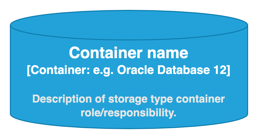 C4 - Whitespace in data container · Issue #3082 · jgraph/drawio · GitHub