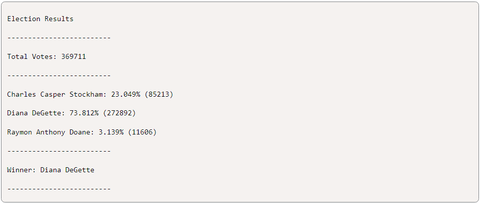 GitHub - JonathanSMichel/python-challenge