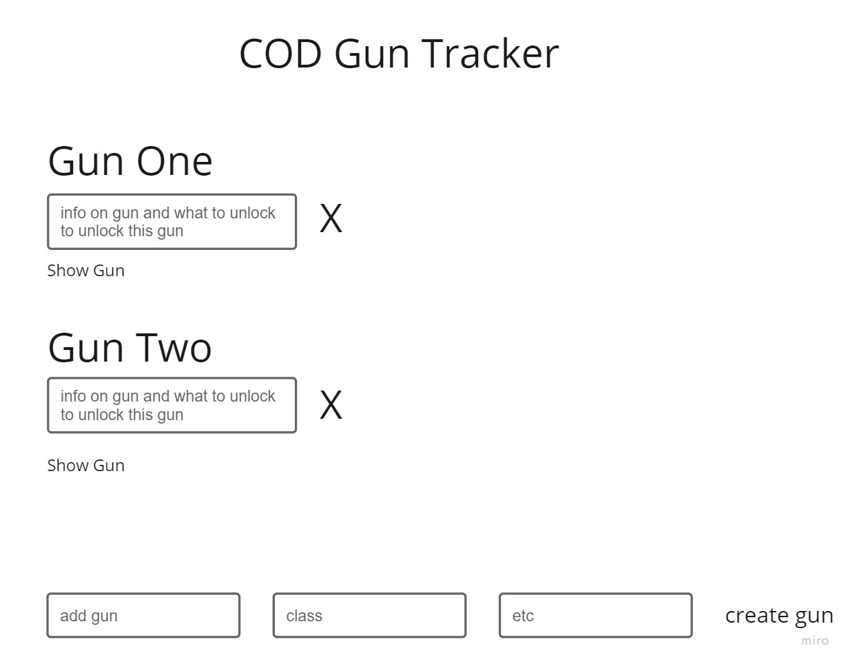 GitHub - honestymoore/project-2-server