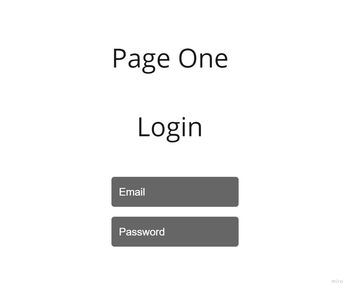 GitHub - honestymoore/project-2-server