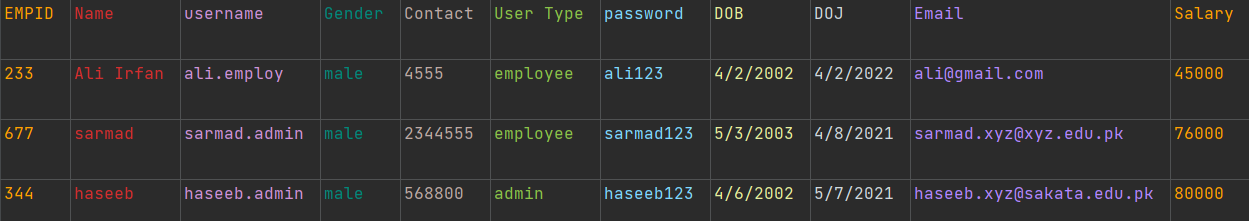 GitHub - SARMAD-ALI-cyber/Inventory-managment-in-python: A inventory managment System written in ...
