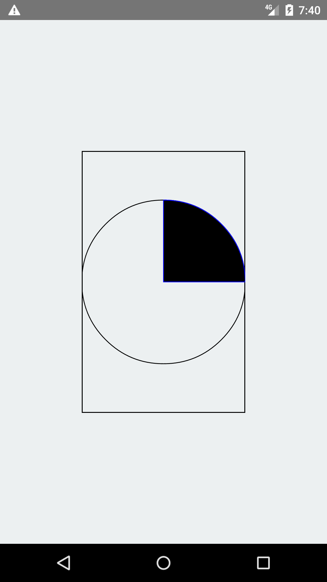Animated Path D Attribute Issue 951 React native svg react native Animated Path D Attribute Issue 951 React native svg react native