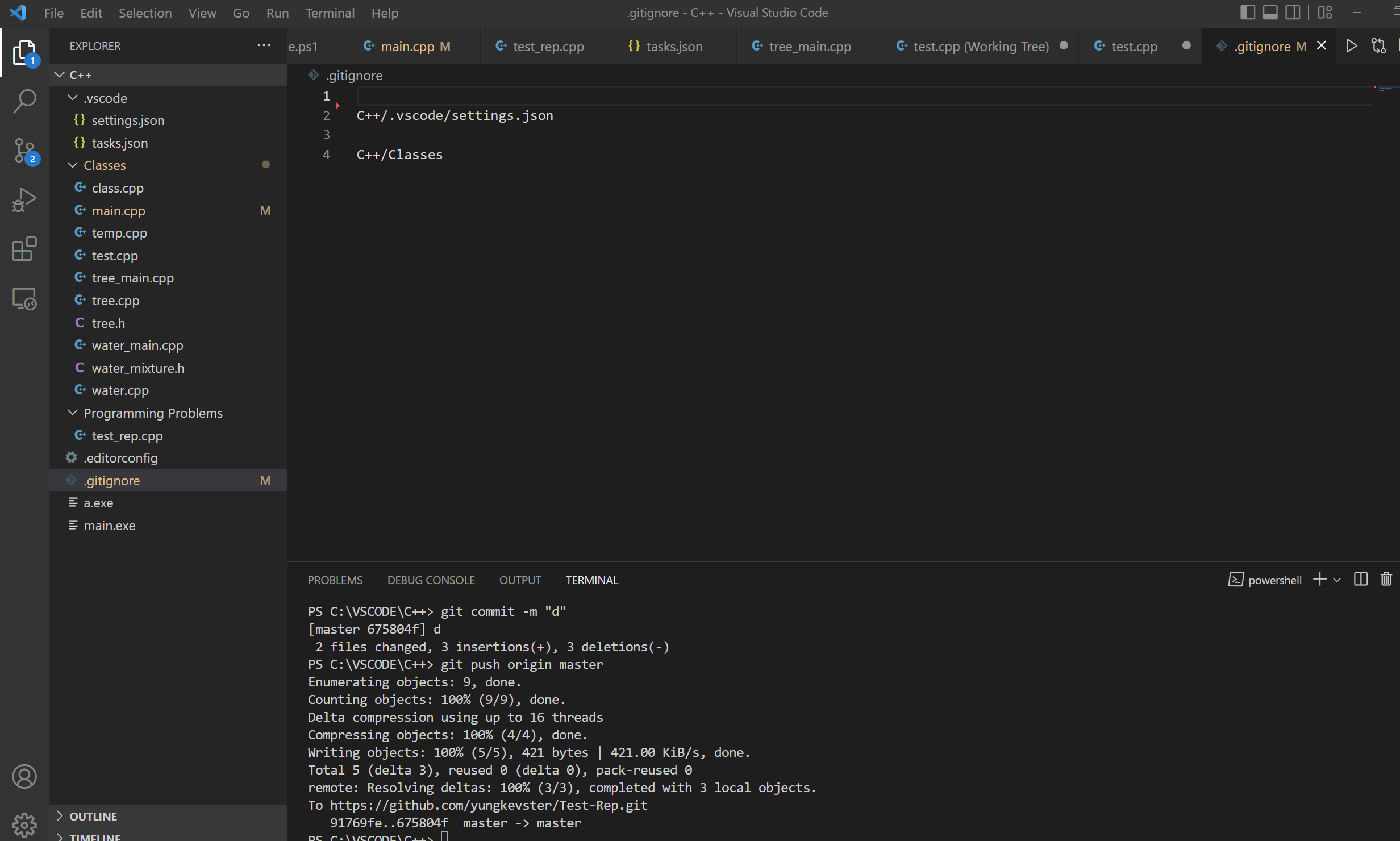 Gitignore Isn T Doing What It S Supposed To Be Doing · Community · Discussion 32350 · Github