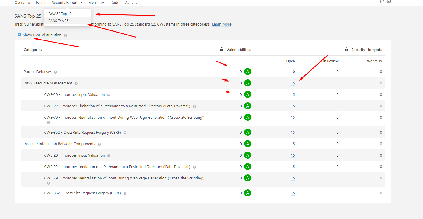 Report Security · Issue #56 · cnescatlab/sonar-cnes-report · GitHub