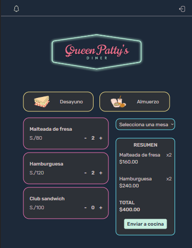 GitHub - thatmare/Queen-pattys: Queen Patty's is a web app for restaurant management. You're ...