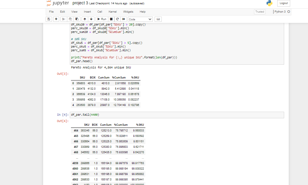 GitHub - PeddintiRajshekhar/project-3: pareto warehouse
