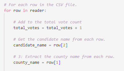 GitHub - rrantxa/election_analysis: Election results analysis using Python.