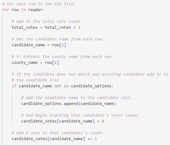 GitHub - rrantxa/election_analysis: Election results analysis using Python.