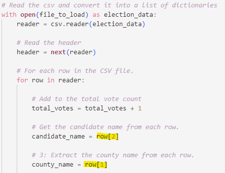 GitHub - rrantxa/election_analysis: Election results analysis using Python.