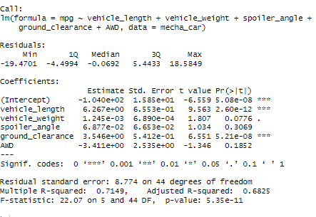 GitHub - rrantxa/MechaCar_Statistical_Analysis